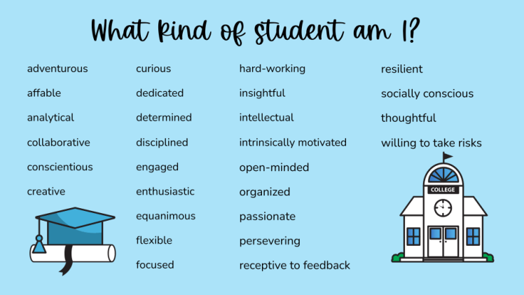 Write a Better Recommendation Letter – Ms. Hastings